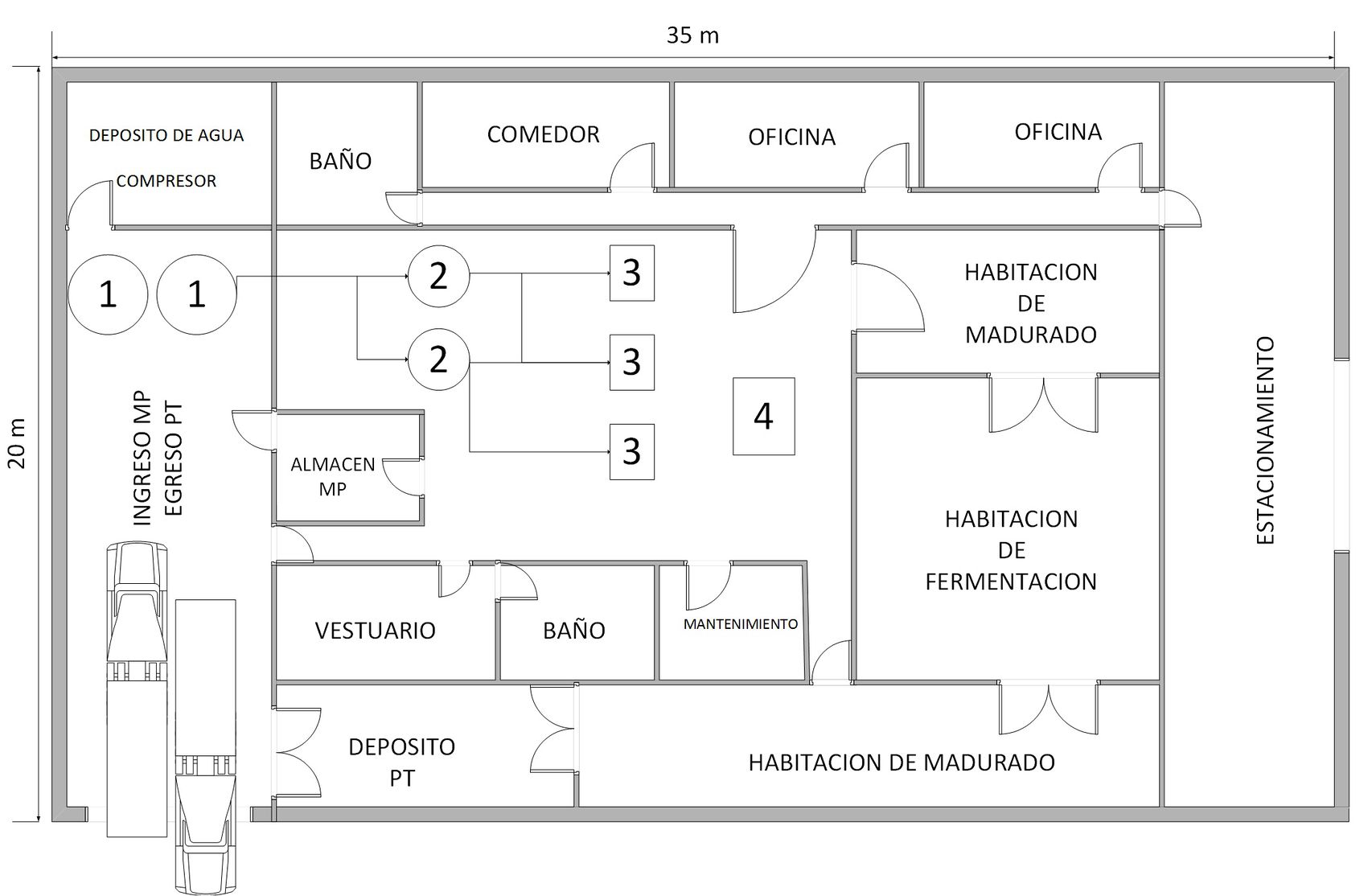 2016/Grupo7/DimensionamientoTecnico - Evaluación de Proyectos